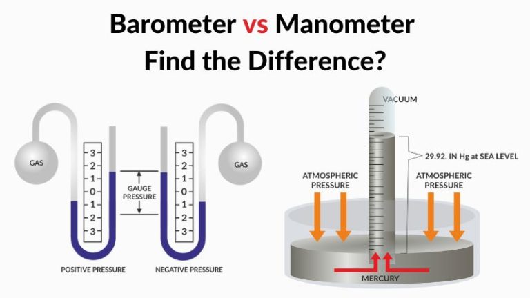 ElectronicsHub USA - Tech Reviews | Guides & How-to | Latest Trends