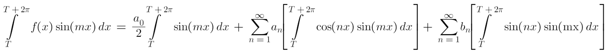 Fourier Series | Basics, Equation, Derivation of Fourier Coefficients ...
