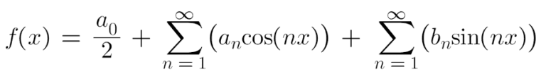 Fourier Series | Basics, Equation, Derivation of Fourier Coefficients ...