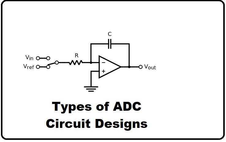 Types Of ADC Circuits: Features, Benefits, And More