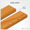 16 Different Types of Wood Joints - ElectronicsHub