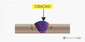 Common Weld Defects: Identify & Prevent Weaknesses