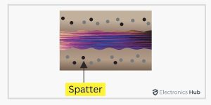 Common Weld Defects: Identify & Prevent Weaknesses
