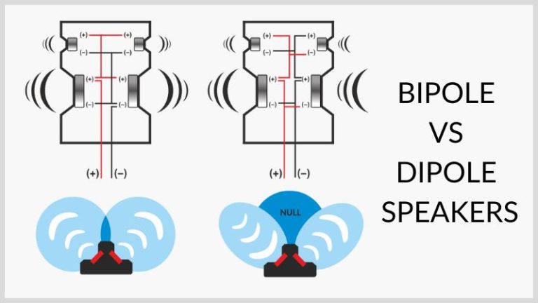 ElectronicsHub - Tech Reviews | Guides & How-to | Latest Trends