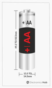 AA vs AAA Batteries: Size Matters (Power & Uses Explained)