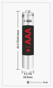 AA vs AAA Batteries: Size Matters (Power & Uses Explained)