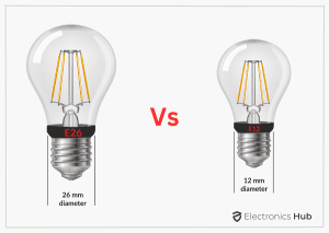 E26 Bulbs: Guide to Sizes, Shapes & Top LED Options