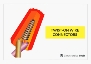 Wire Connector Types - ElectronicsHub USA