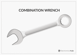 Wrench Warfare: Choosing the Right Tool for Any Job (Guide)