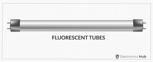 LED vs Fluorescent Tubes: Choosing the Best Light Source (Chart)
