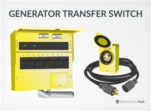 Generlink vs Transfer Switch: Pick the Best for Backup Power