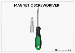 Screwdriver Types Explained: Pick the Right Tool Every Time