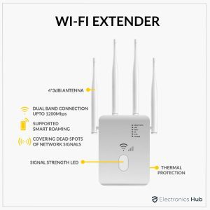 WiFi Repeater vs Extender: Key Differences & Which to Choose