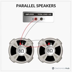 Parallel vs. Series Speakers: Louder or Clearer Sound?