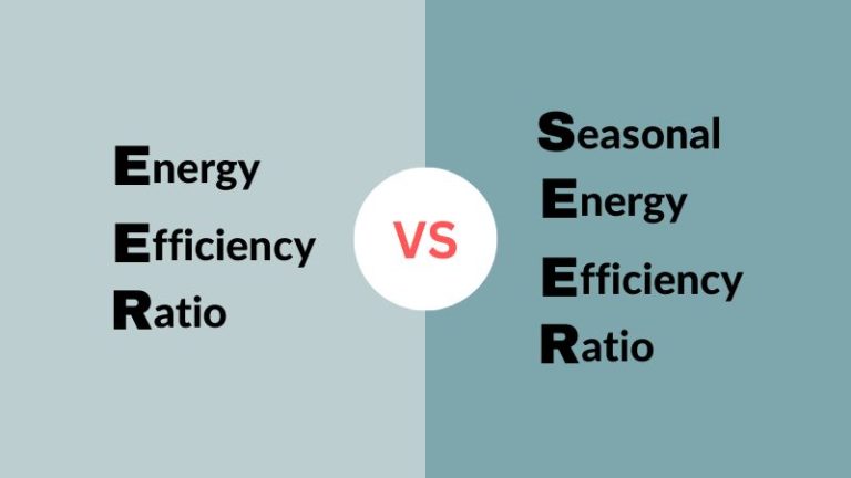 ElectronicsHub USA - Tech Reviews | Guides & How-to | Latest Trends