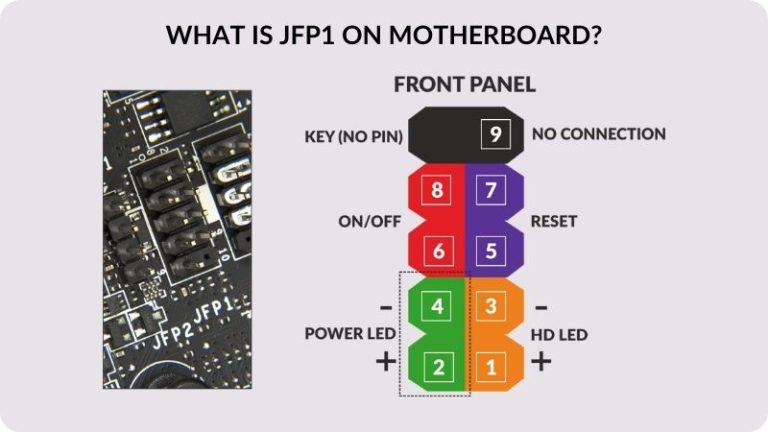 Motherboard - Page 10 of 13 - ElectronicsHub