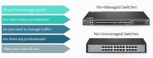 Managed Vs Unmanaged Network Switches - What’s The Difference