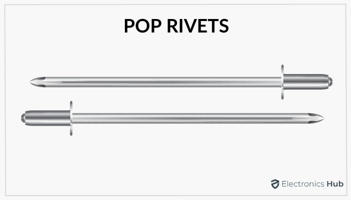Perfect POP Rivet Size: Find Your Match (Material Guide)