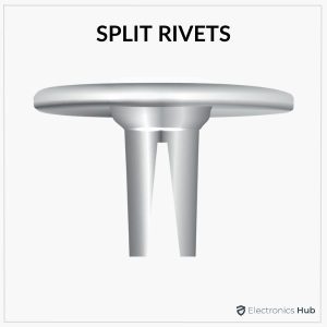 Perfect POP Rivet Size: Find Your Match (Material Guide)