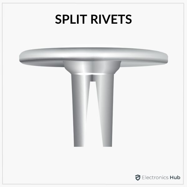 Perfect Pop Rivet Size Find Your Match Material Guide