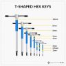 Allen Key Explained: The Simple Tool That Gets the Job Done
