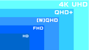 WQHD vs QHD vs 4K UHD: Picking the Perfect Display Resolution