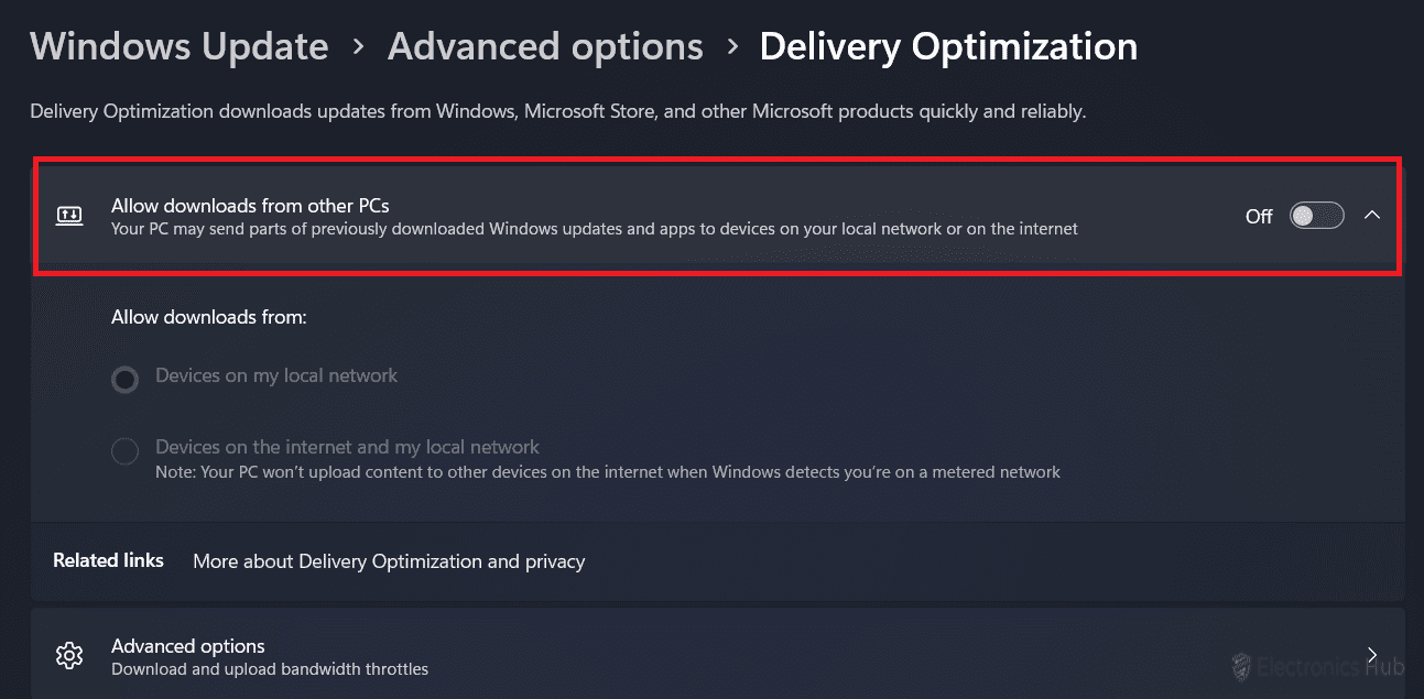 Mouso Core Worker Process - ElectronicsHub USA