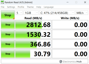 Test Your Hard Drive Speed on Windows (Fast & Easy Methods)