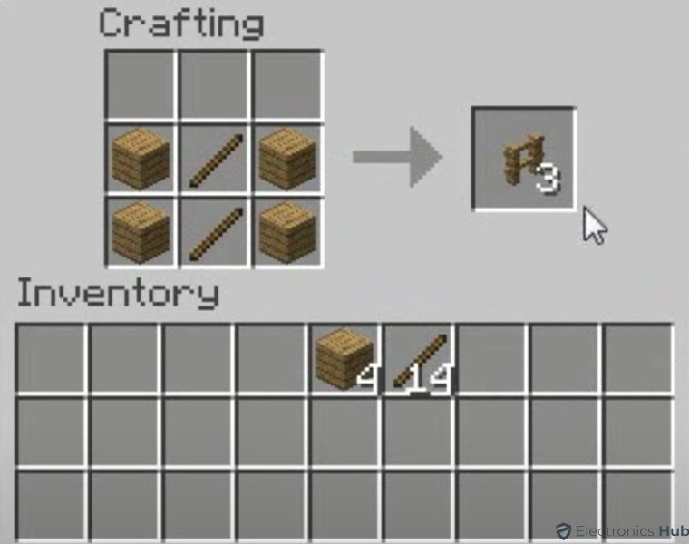 Minecraft Fences: Craft Your Perfect Barrier (Easy Guide!)