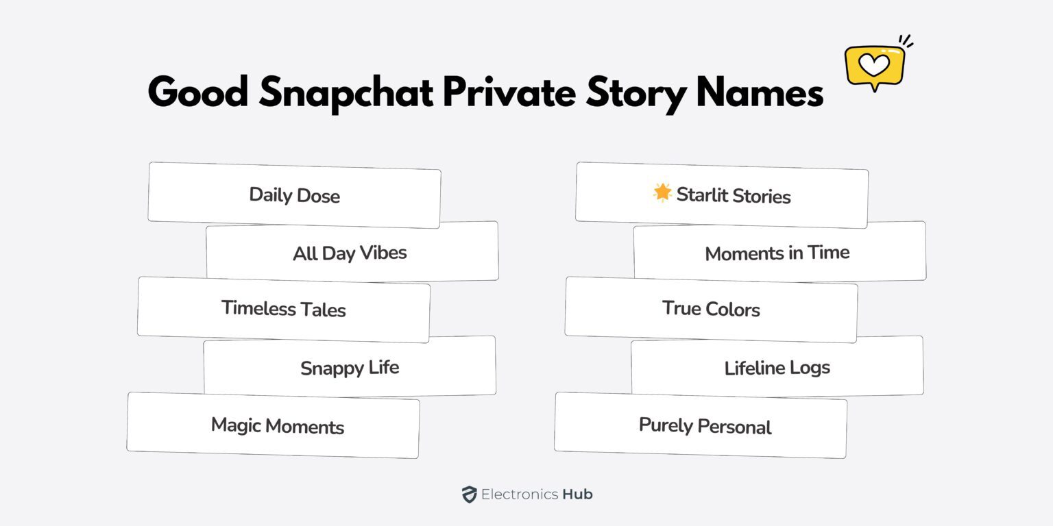 1050+ Snapchat Private Story Names