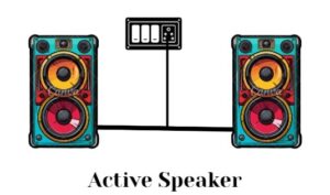 Are Speakers AC Or DC? Understanding The Basics