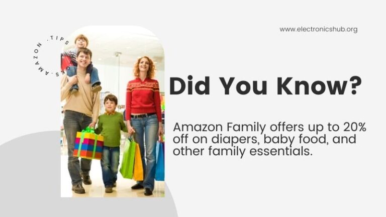 Amazon Upcoming Sales In USA: Dates, Offers, And Deals