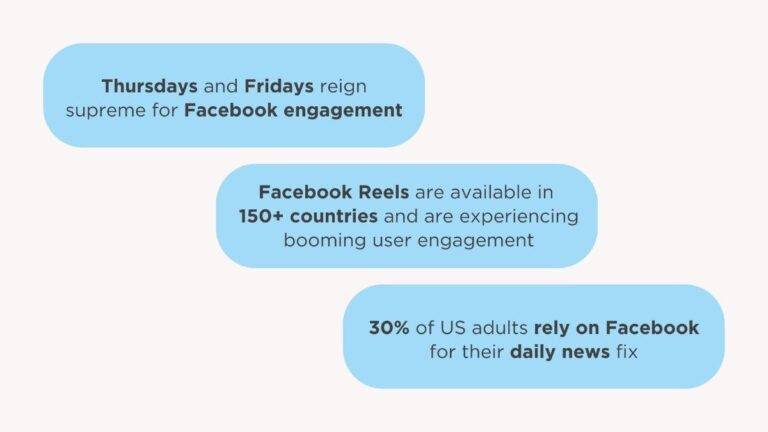 Key Facebook Statistics 2024: Facts, User Growth, Reports, Trends