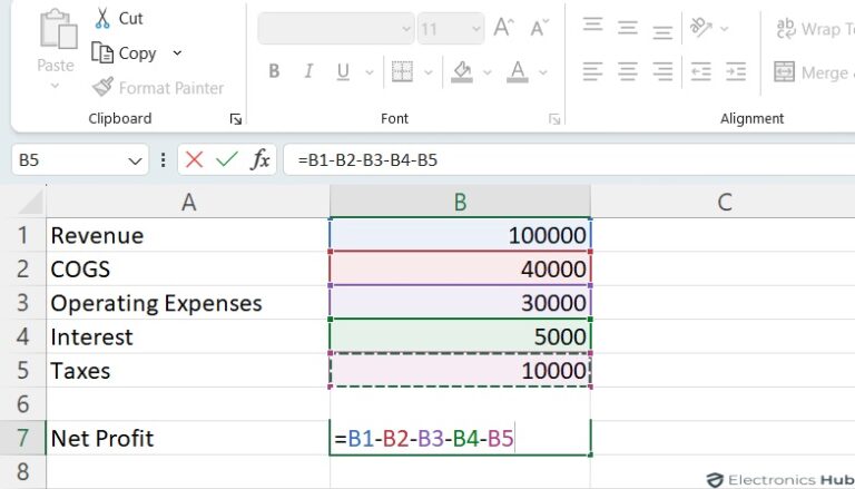 How To Calculate Gross & Net Profit Margins (%) In Excel?