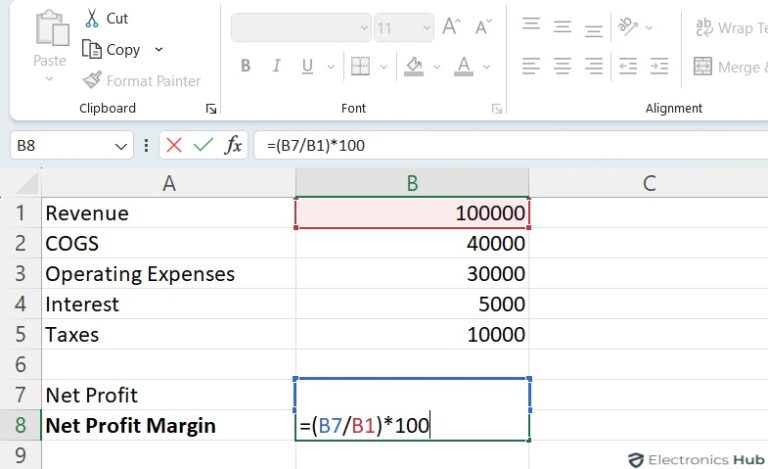 How To Calculate Gross & Net Profit Margins (%) In Excel?