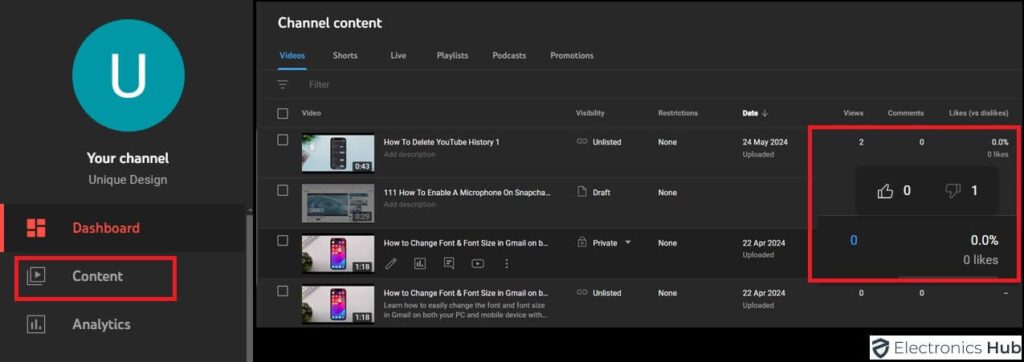 How to View YouTube Dislikes Easily