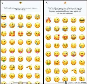 What Do The Emojis On Snapchat Mean?