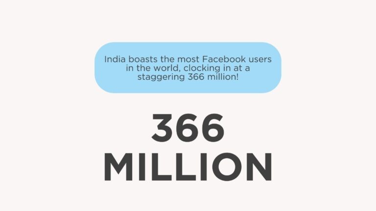 Key Facebook Statistics 2024: Facts, User Growth, Reports, Trends