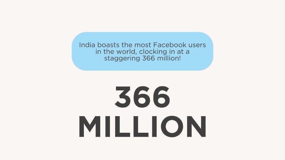 Key Facebook Statistics 2024: Facts, User Growth, Reports, Trends