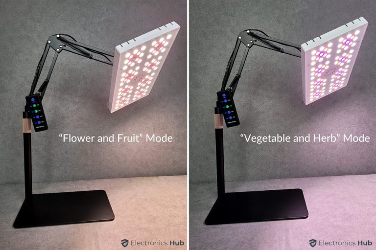MetryGrow 48W LED Grow Light Review - ElectronicsHub