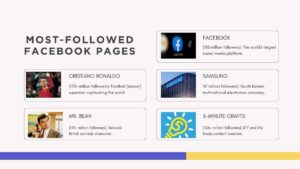 Key Facebook Statistics 2024: Facts, User Growth, Reports, Trends