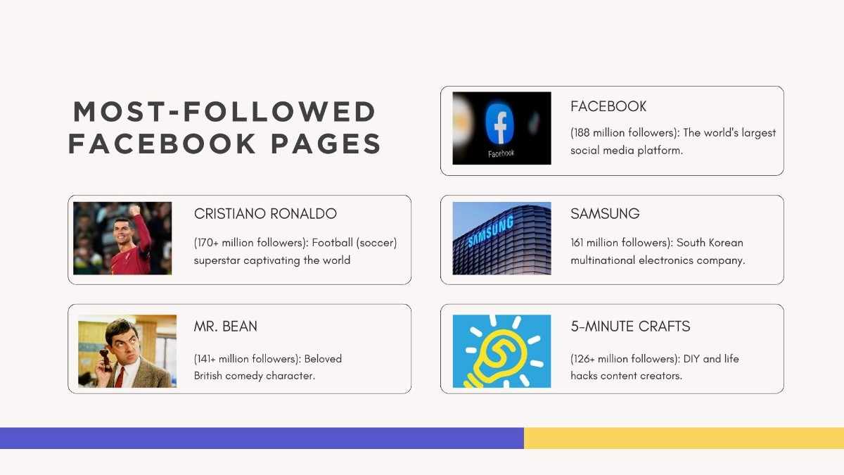 Key Facebook Statistics 2024: Facts, User Growth, Reports, Trends