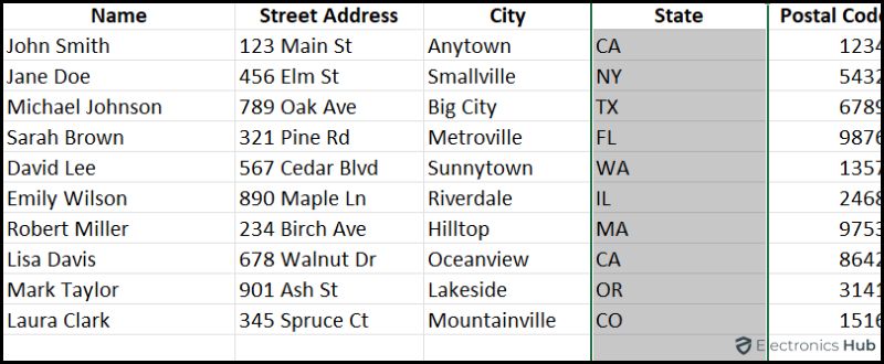 How To Move Columns In Excel? - 4 Easy Ways
