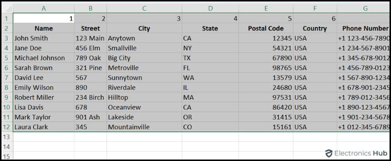 How To Move Columns In Excel 4 Easy Ways