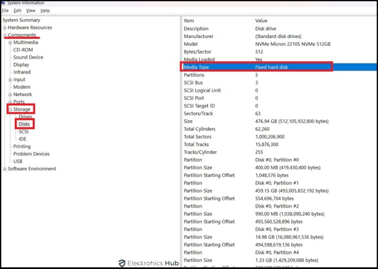 How To Check Computer Specifications: Simple Guide