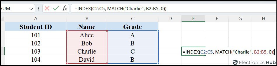 How To Use Index And Match Formula in Excel?