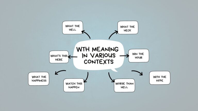 WTH Meaning: Use Cases, Examples, Facts & More