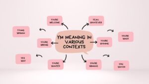 YW Meaning: Origin, Use Cases, Examples & More