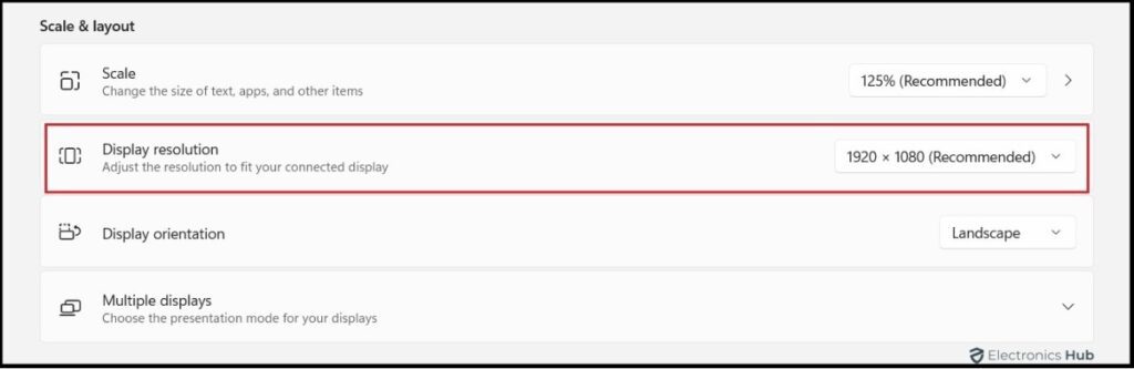 How To Measure A Computer Screen?