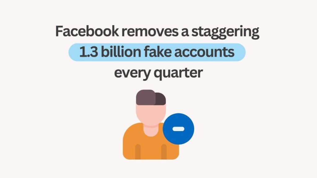 Key Facebook Statistics 2024: Facts, User Growth, Reports, Trends